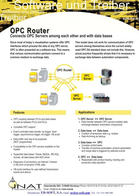 OPC Router - ER-Soft