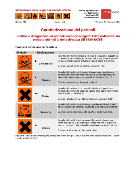 Simboli Di Sicurezza Chimica Quaderno Di Laboratorio Chimico: