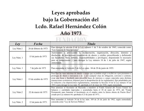 Ley #60 - Rafaelhernandezcolon.org