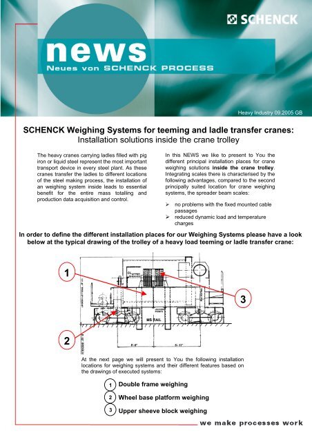 SCHENCK Weighing Systems for teeming and ladle transfer cranes ...