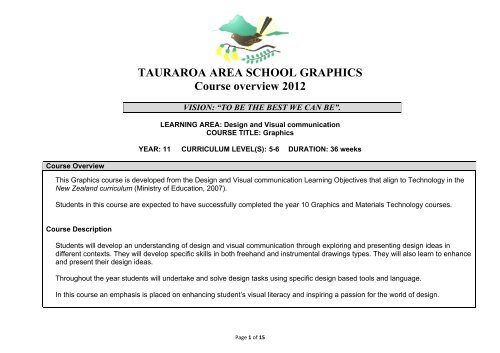 TAURAROA AREA SCHOOL UNIT PLAN - Techlink