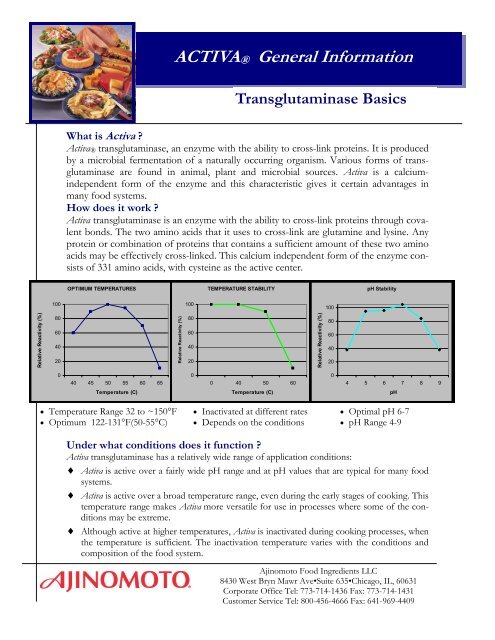 Transglutaminase (aka Meat Glue) Label Update, 11/27/10:, 47% OFF