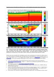 RAYFRACT® Tutorial for Seismic Refraction Tomography