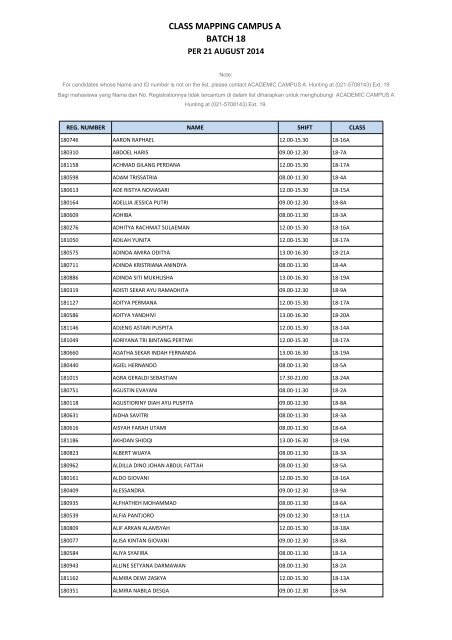 Class-Mapping-Batch-18-Campus-A-21-August-2014.xlsx