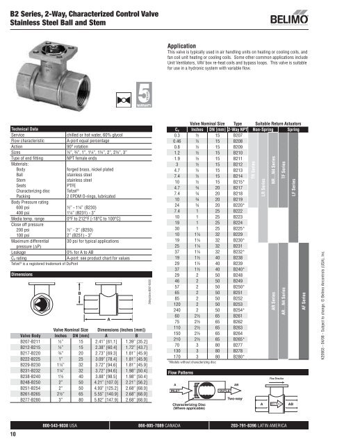 B2 Series, 2-Way, Characterized Control Valve ... - Industrial Controls