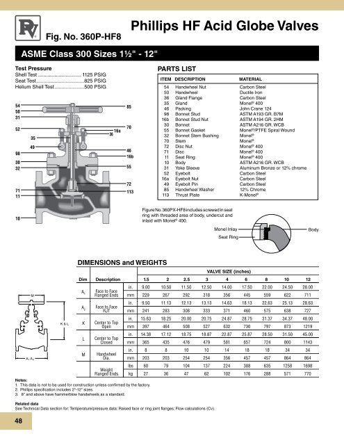 Fig. No. 360P-HF