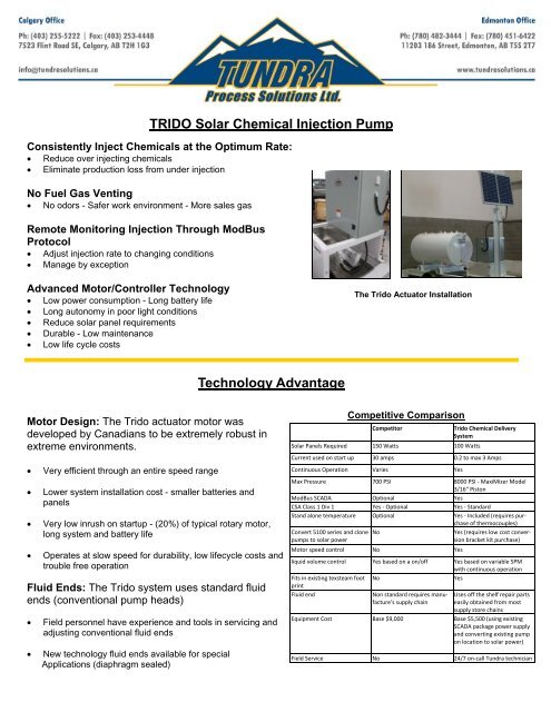 TRIDO Solar Chemical Injection Pump - Brochure