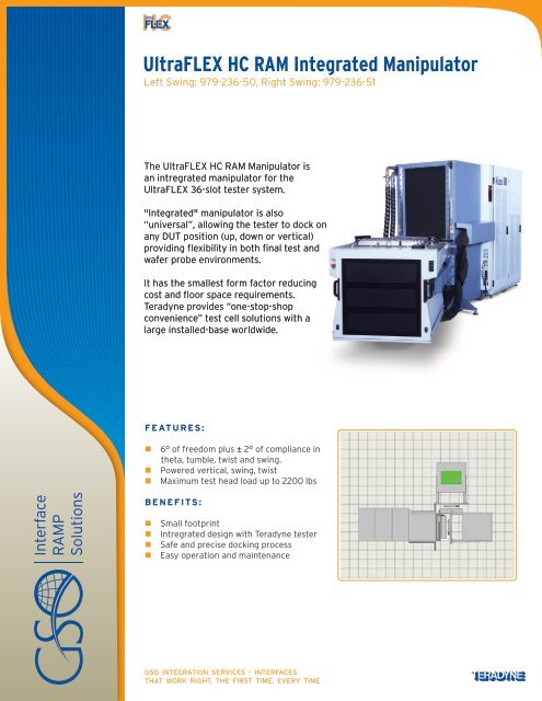 UltraFLEX HC RAM Manip Page 1 - Teradyne GSO
