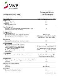InterQual Level of Care Subacute & SNF Criteria - MVP Health Care