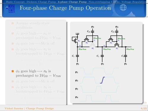 Basic Concept Dickson