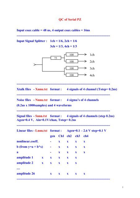 QC of Serial PZ Input coax cable = 48 ns, 4 output coax cables = 16ns