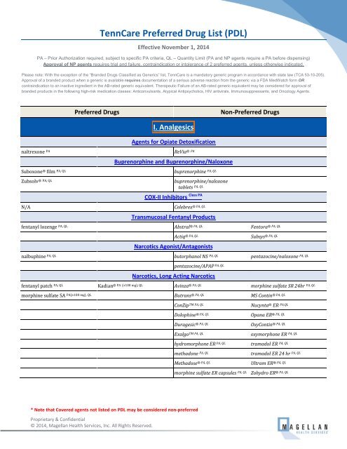 TennCare Preferred Drug List PDL Magellan Health Services tenncare-preferred-drug-list-pdl-magellan-health-services