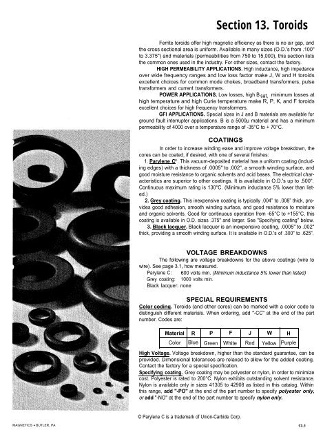 Ferrite Toroids - Thedigitalshop.net