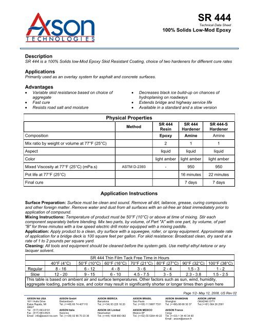 TDS Resin MSDS
