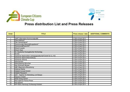 Press distribution List and Press Releases - European Citizens ...