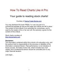 How To Read Charts Like A Pro! - The Swing Trading Guide