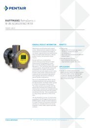 HAFFMANS IAM INPACK 2000 AIR METER