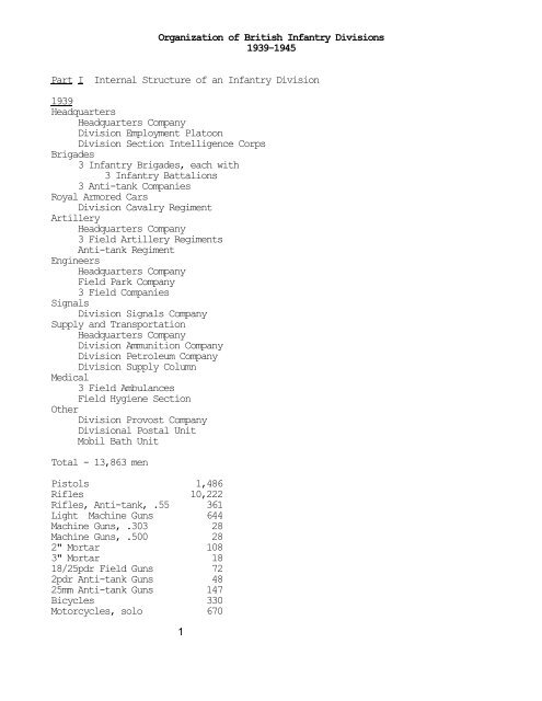 Organization of British Infantry Divisions, (Structure and Divisional ...