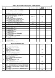 List of Plant machinery Asset for Tower Plant