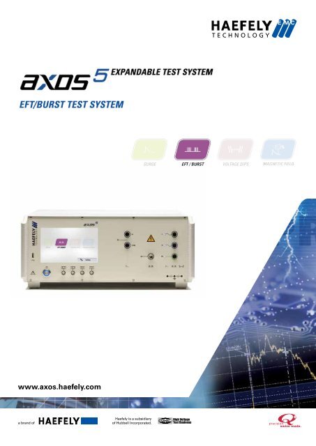 AXOS 5 - Haefely EMC