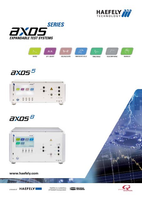 EXPANDABLE TEST SYSTEMS - Haefely EMC Technology