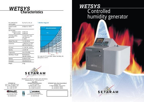 Controlled humidity generator