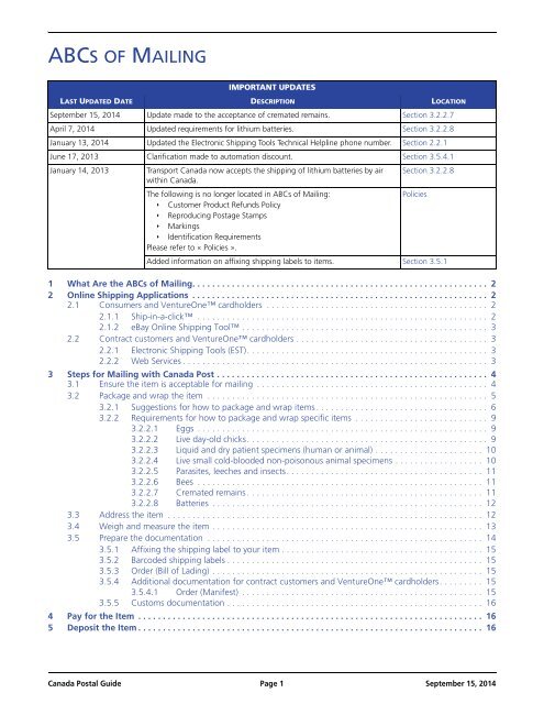 ABCS OF MAILING - Canada Post
