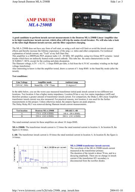 AMP INRUSH MLA-2500B - DK9IP.de