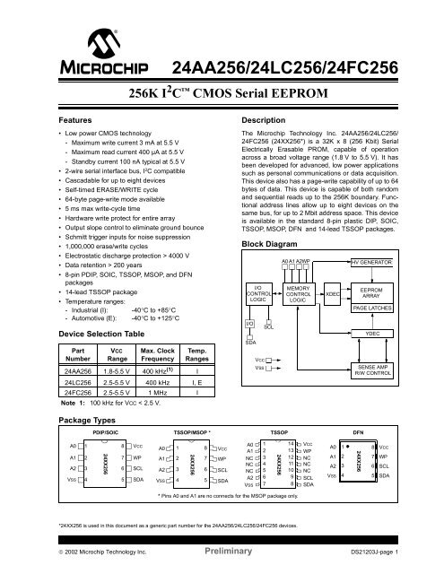 256 I2C CMOS Serial EEPROM