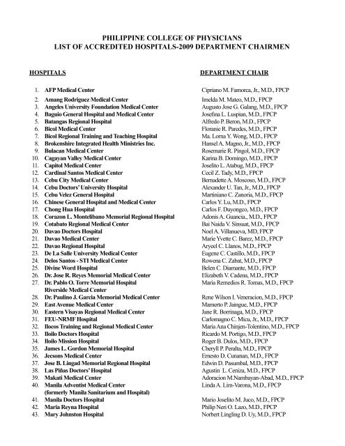 List of Hospitals-2 pages (Jan-Feb '09).indd - Philippine College of ...