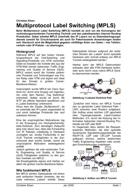 Multiprotocol Label Switching (MPLS)