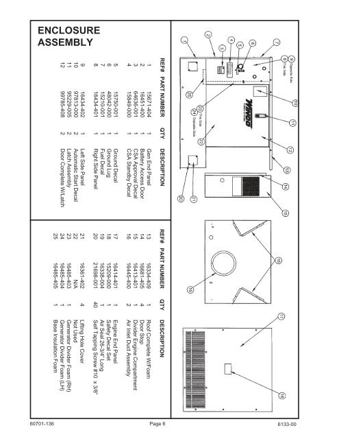 ENCLOSURE ASSEMBLY REF# P