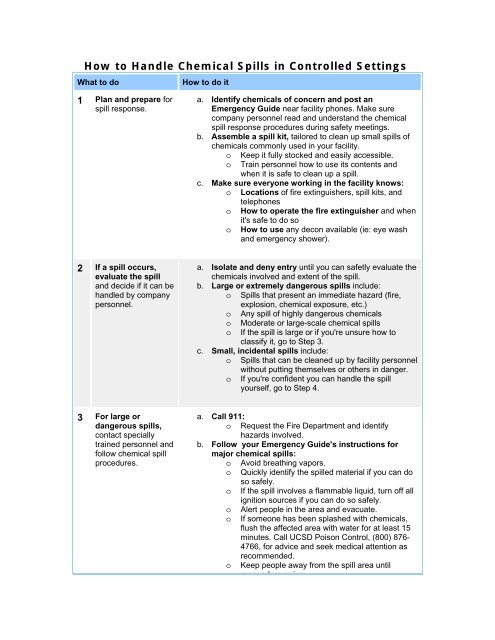Guidelines on how to handle chemical spills in controlled settings