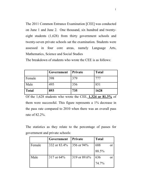 2011 Common Entrance Stats.pdf