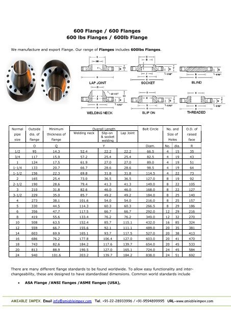 Ansi 600 Flange Chart Flange Blind, ANSI Class 600, B16.5, RF (in)