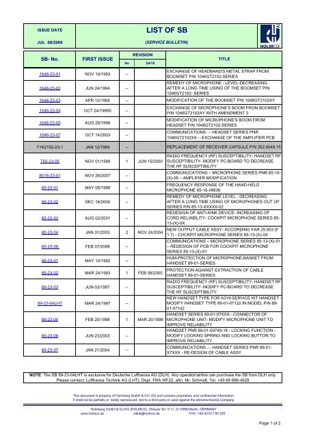 LIST OF AVIATION DOCUMENTS - HOLMCO