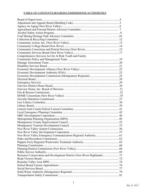 Boards, Commissions, and Committee Members directory