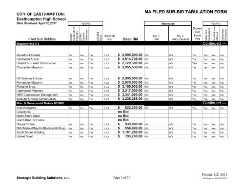 MA FILED SUB-BID TABULATION FORM - Easthampton