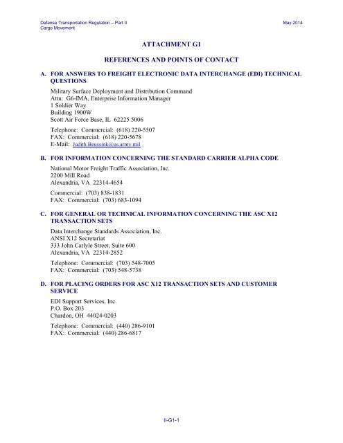 References and Points of Contact, Part II, Appendix G-1