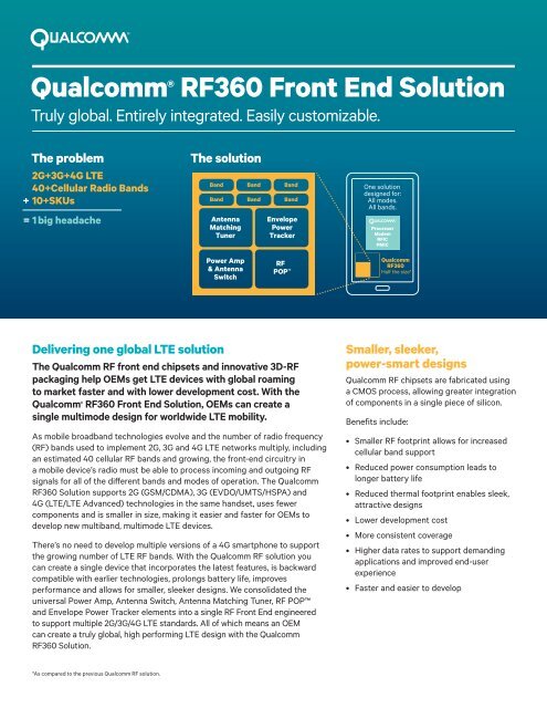 QualcommÃ‚Â® RF360 Front End Solution