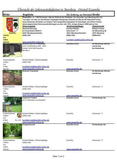 Übersicht der Sehenswürdigkeiten in Marsberg - Ortsteil Essentho