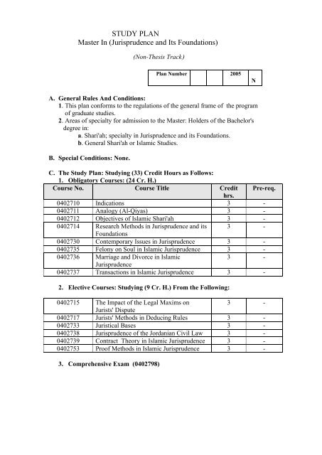 STUDY PLAN Master In (Jurisprudence and Its ... - Faculty of Sharia