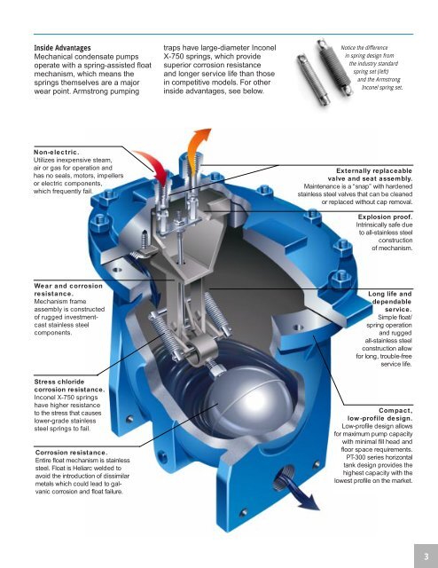 Effective Condensate Mana