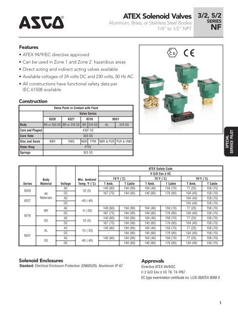 ATEX NF Series Catalog - ASCO Valve Net