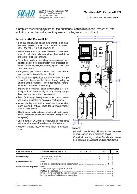 SWAN AMI Codes-II TC - WJF Instrumentation
