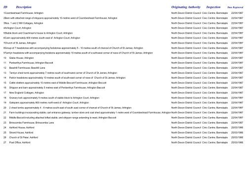 Local Land Charges Register Listed Buildings 2.rtf - North Devon ...