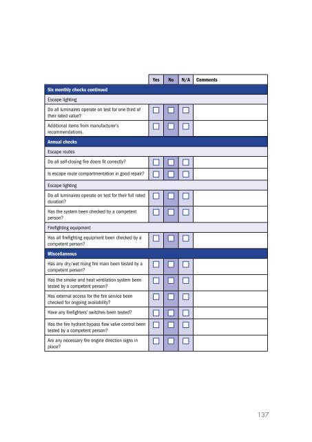Yes No N/A Comments Month