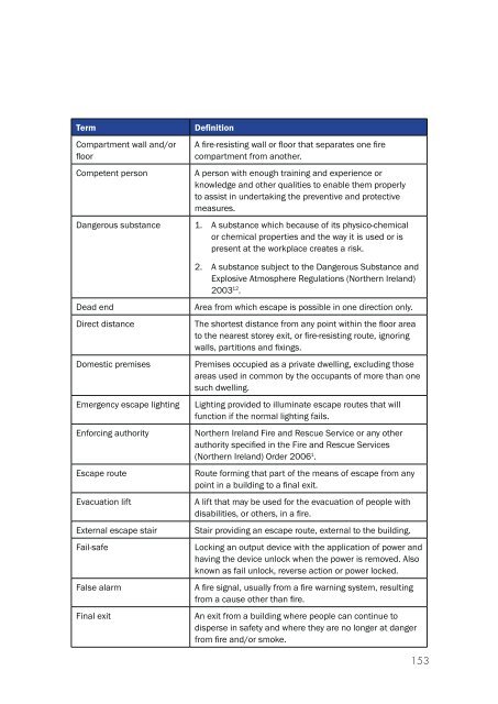 Appendix D glossary These