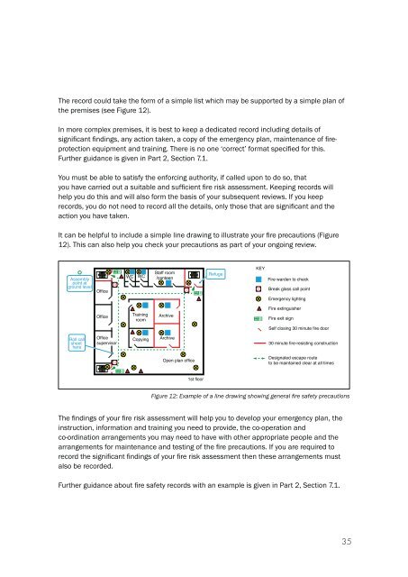 SteP 4 ReCoRD, PlAn, InFo