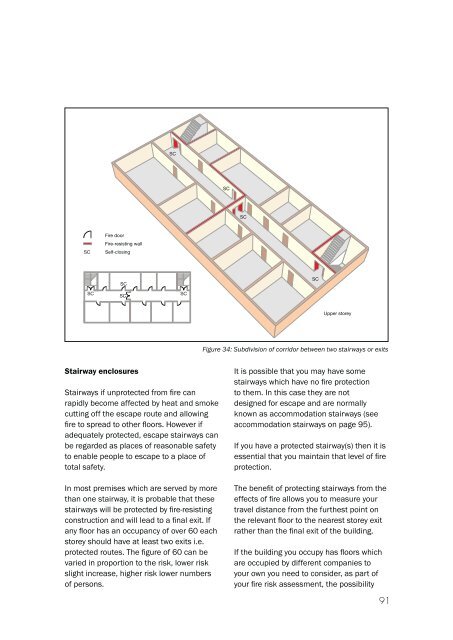 SC Ground floor Basement